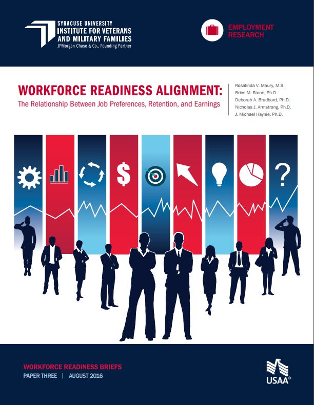 Workforce Readiness Alignment: The Relationship Between Job Preferences ...