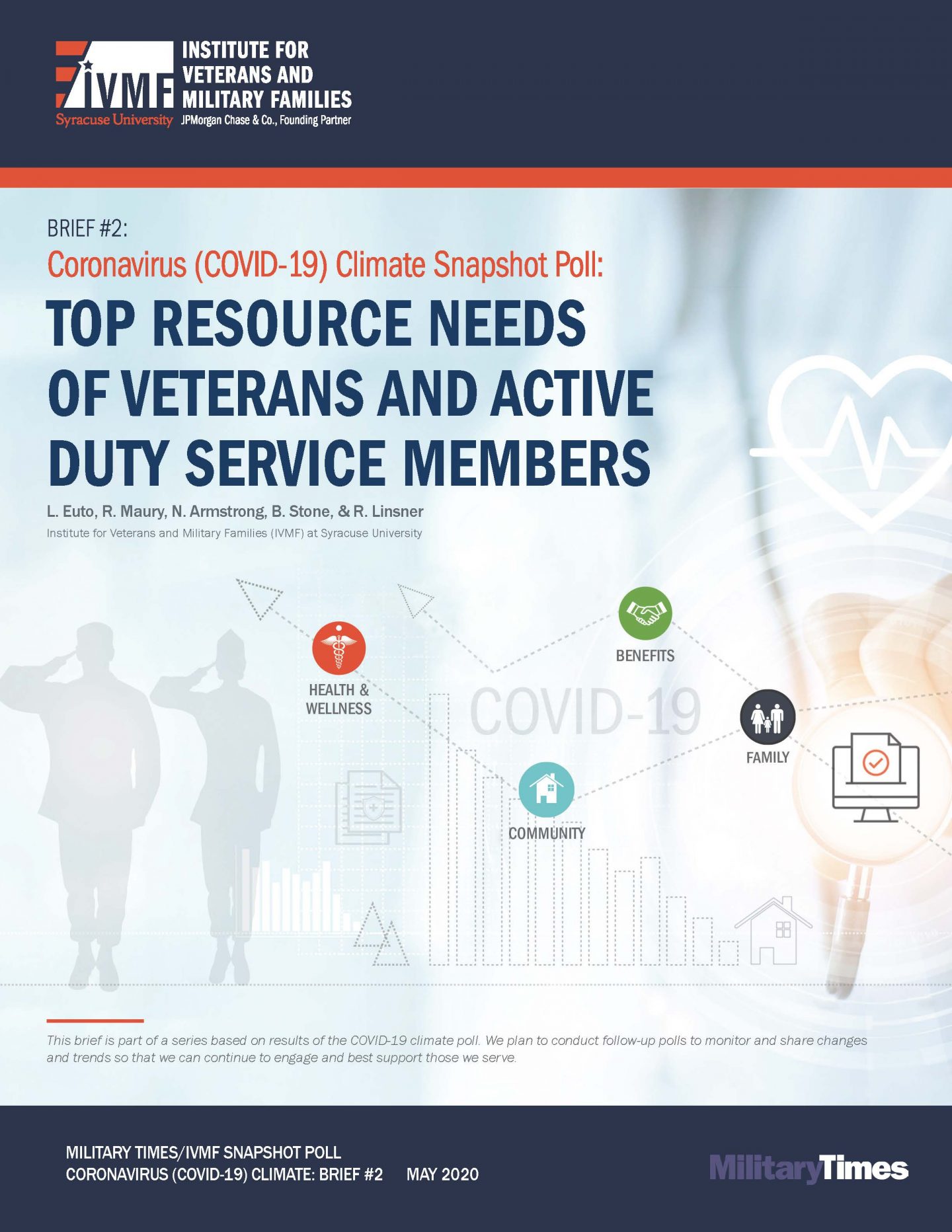 Military Times and IVMF Snapshot Polls of Veteran Community - D'Aniello ...