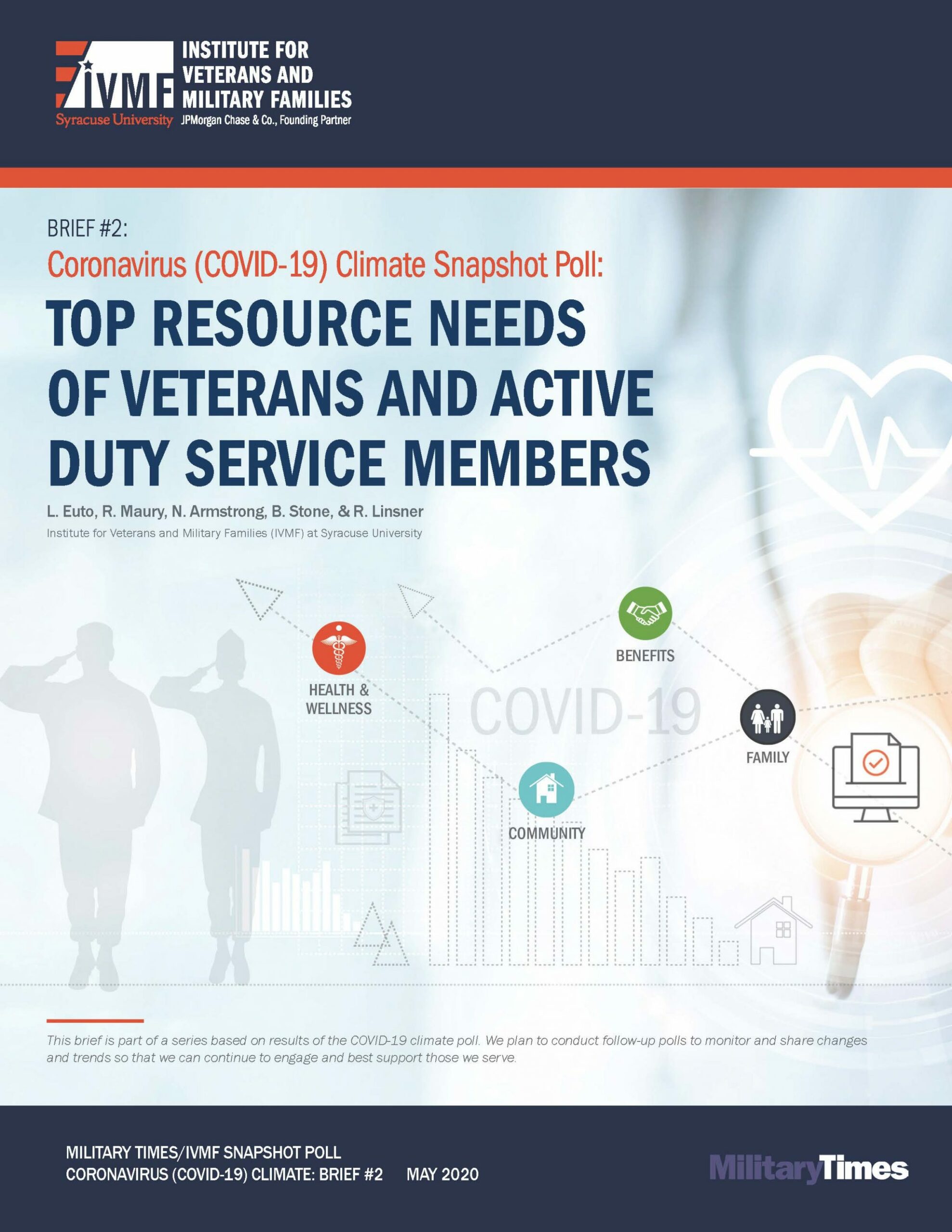 Applied Research - D'Aniello Institute for Veterans and Military Families