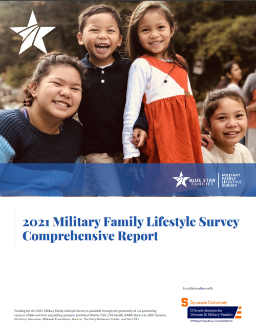Financial Literacy Month: Military Financial Readiness and Resources ...